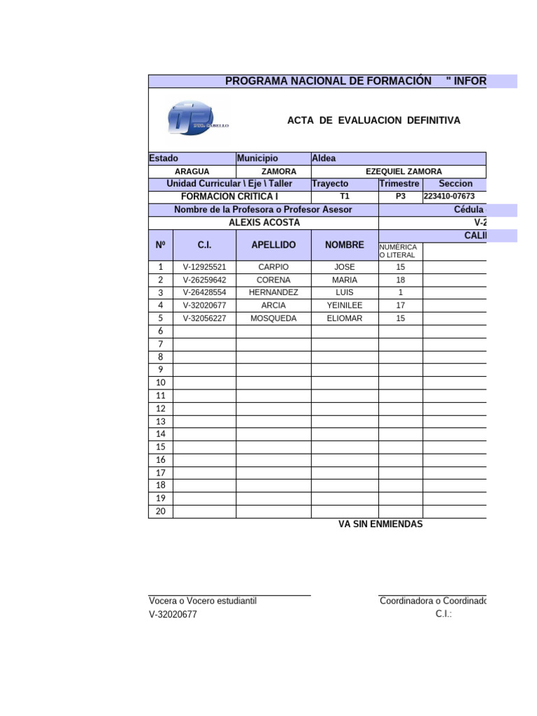 ACTAS DE NOTAS INFORMATICA T1 P3 2025-1 | PDF | Costa Rica | Autenticación