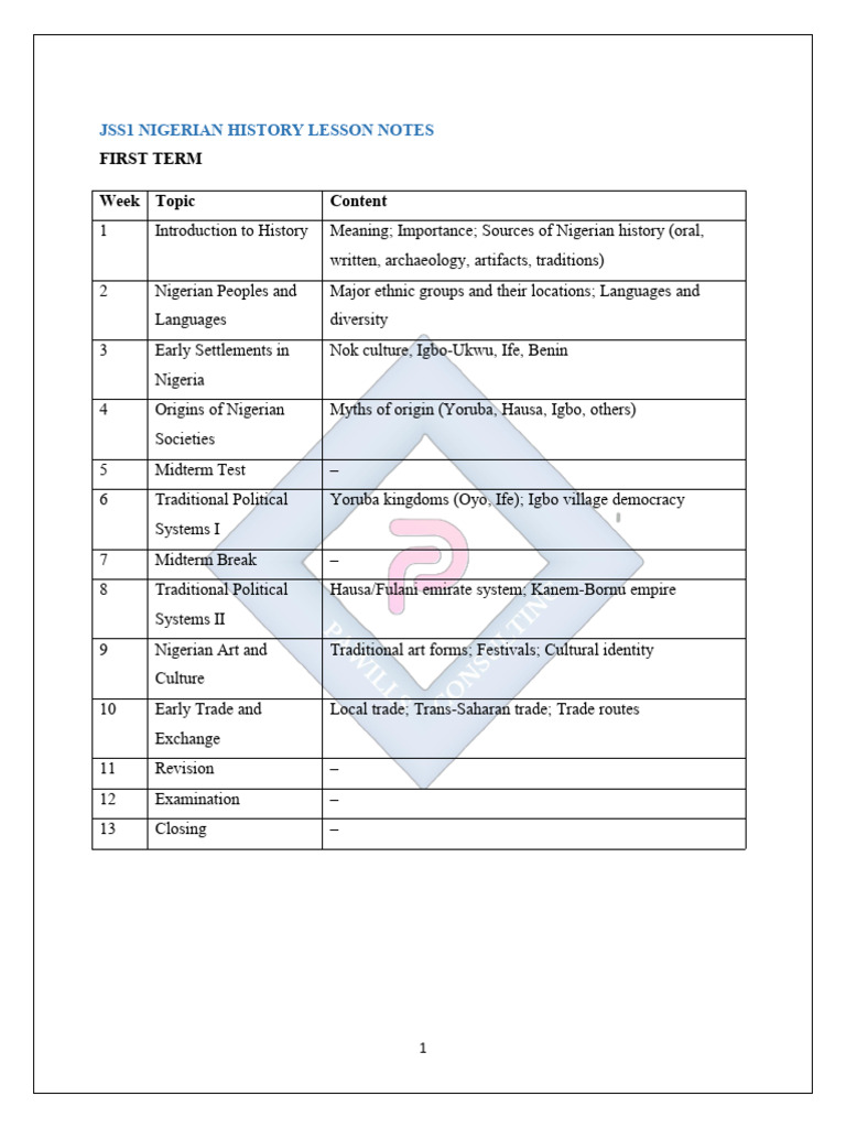 Nigerian History Lesson Notes for JSS1 | PDF | Nigeria