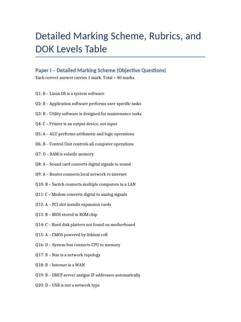 Marking Scheme and Rubrics Overview | PDF | Computer Data Storage ...