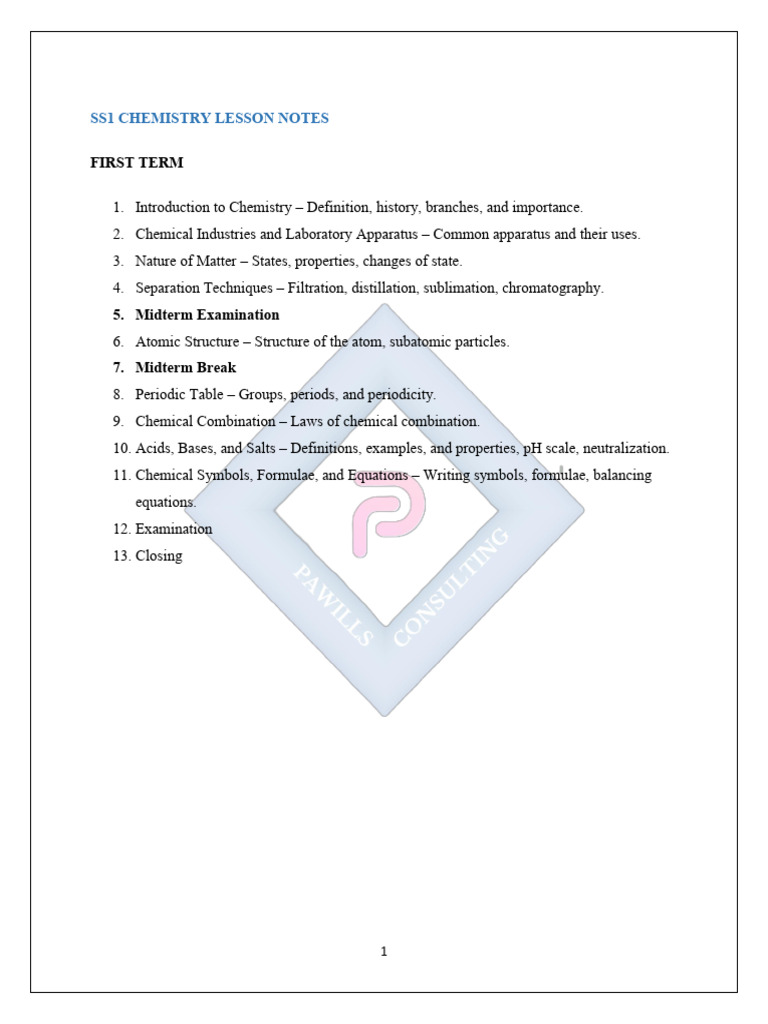 First Term Chemistry Lesson Notes | PDF | Periodic Table | Atomic Nucleus