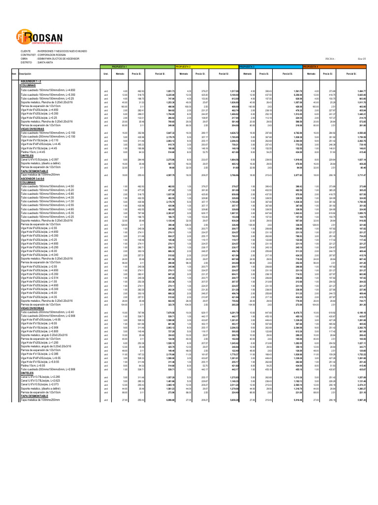 OBRA SANTA ANITA COMPARATIVO PPTO. SUMA ALZADA rev.03 | PDF | Psicoterapia | Terapia