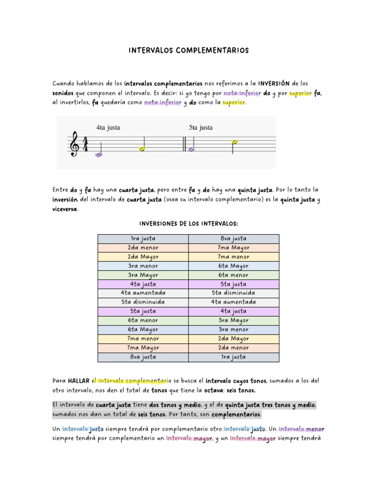 Intervalos Complementarios en Música | PDF