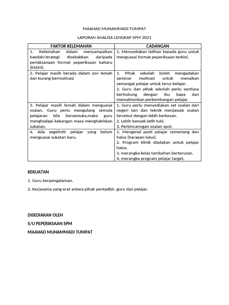Swot Spm 2023 | PDF