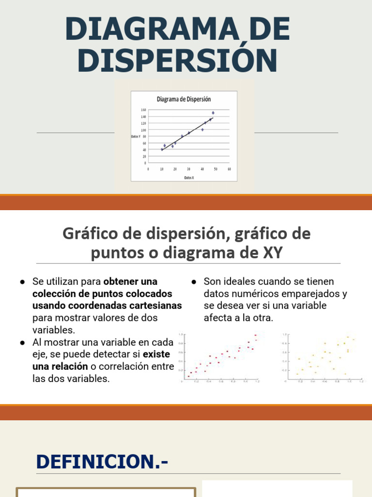 Diagrama de Dispersión: Análisis y Tipos | PDF | Gráfico de dispersión ...