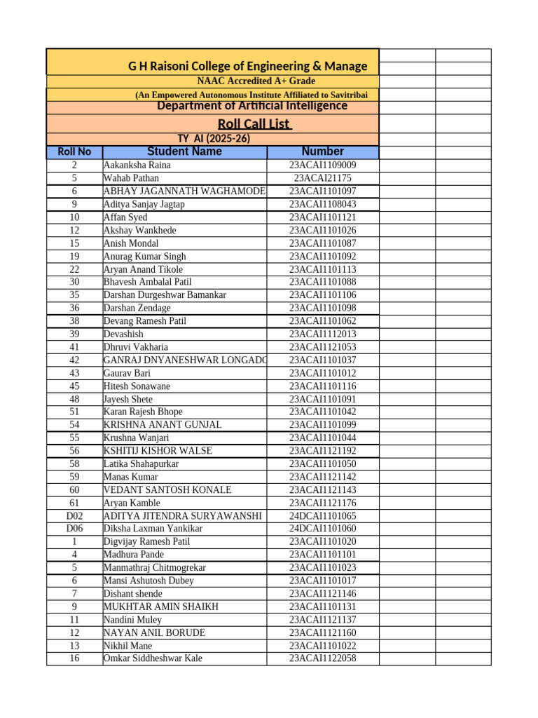 Roll Call List: G H Raisoni College of Engineering & Manage Department ...