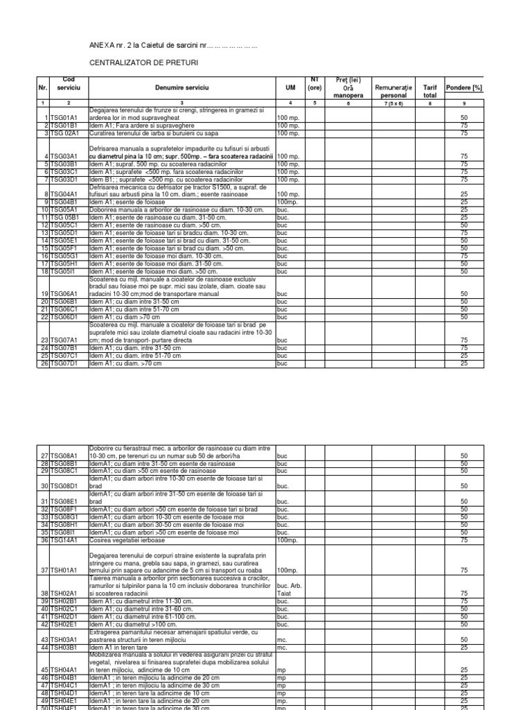 Norme deviz DEFRISARI