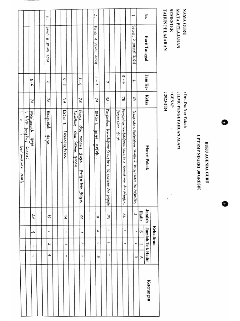 11. Buku Agenda Guru | PDF