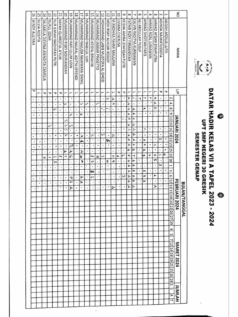 13. Daftar Hadir | PDF