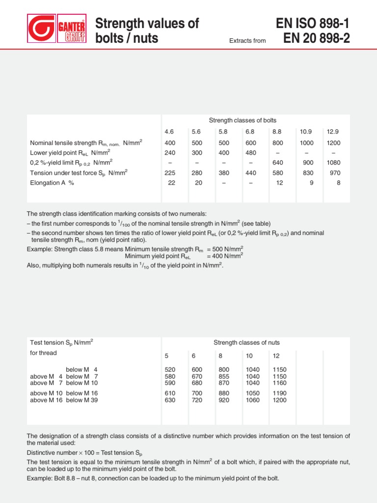 Iso 898-1 | PDF