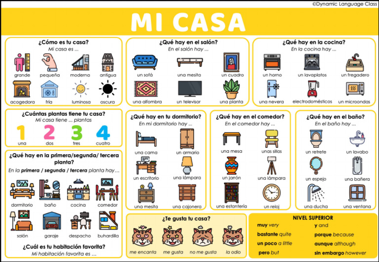 Vocabulario sobre la Casa en Español | PDF | Inicio | Habitación