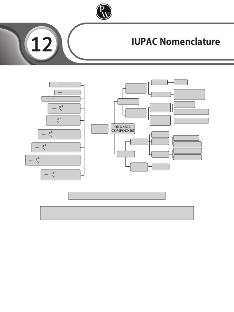 IUPAC Nomenclature and Isomerism Guide | PDF | Isomer | Chirality ...