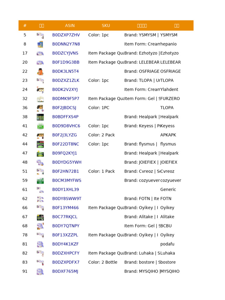 Search(turmeric-cream-for-pain)-119-US-20250404 | PDF | Topical ...