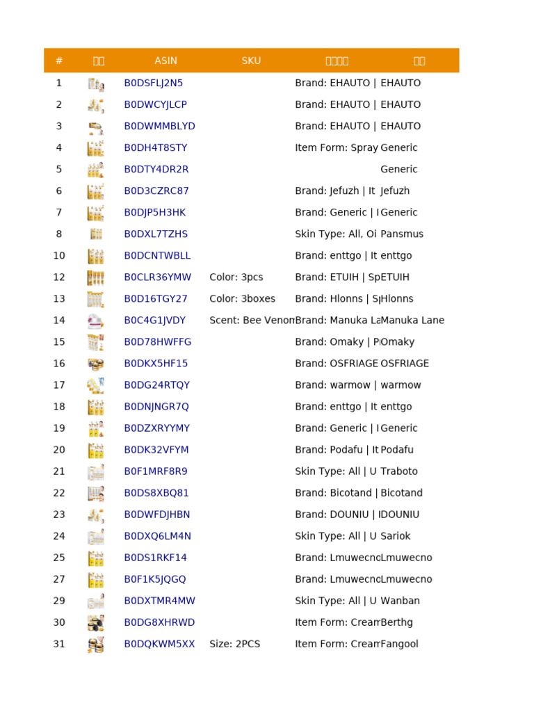 Search(tag-recede-bee-venom)-119-US-20250404 | PDF | Skin Care | Skin