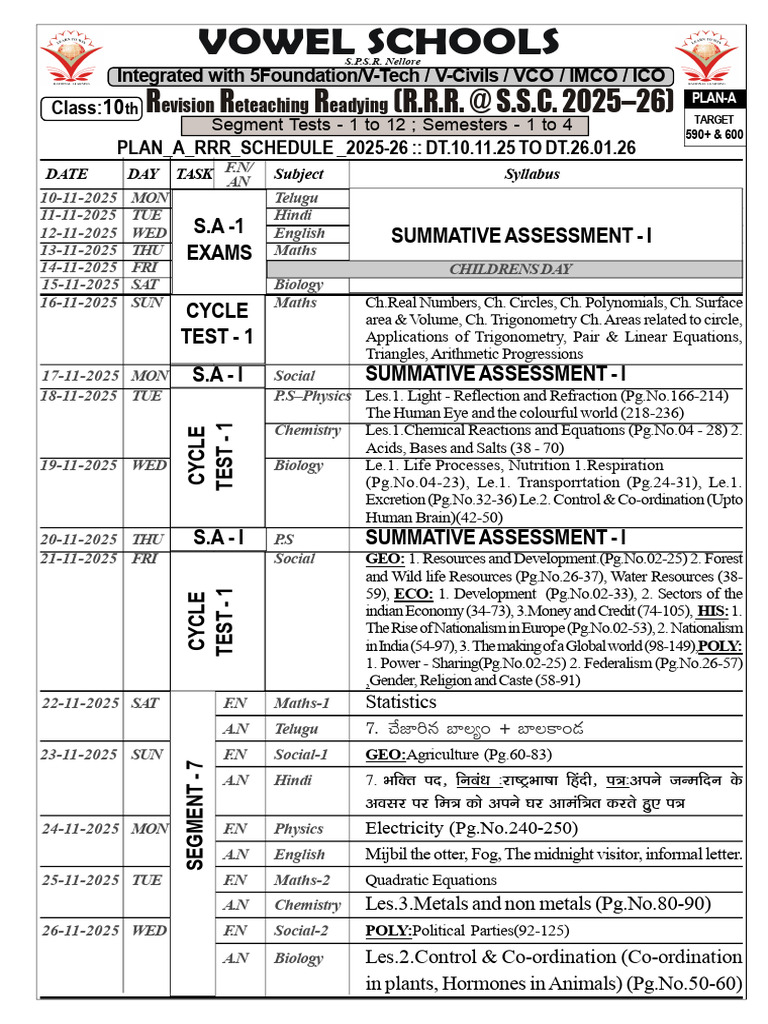 Re-Modified 10th_PLAN_A_RRR_SCHEDULE _2025-26 15.11.25 to27.01.26 | PDF
