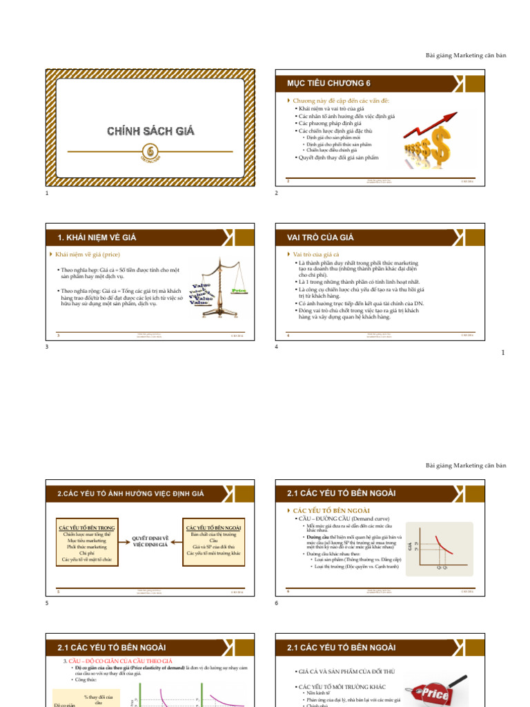 SLIDE Marketing can ban [KS] - C6 -in class | PDF