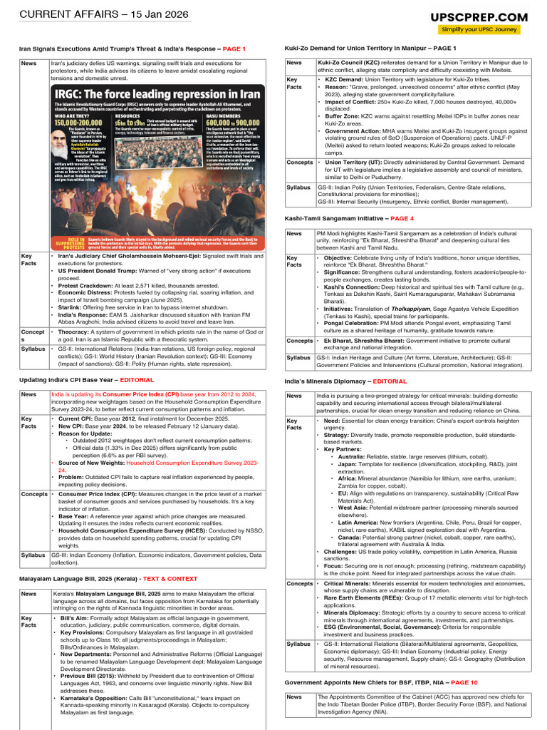 CURRENT AFFAIRS - 15 Jan 2026 | PDF | Consumer Price Index | Inflation