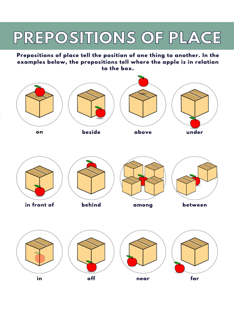 Understanding Prepositions of Place | PDF