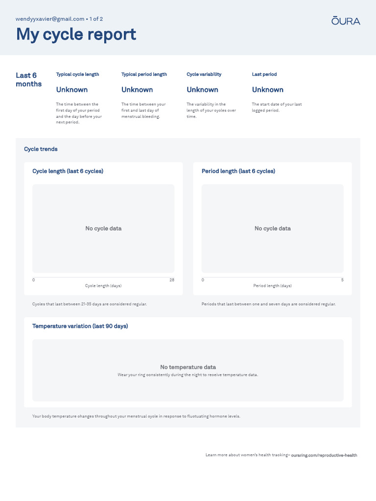 Oura_wendyyxavier@Gmail.com_3 Oct – 31 Dec 2025 | PDF