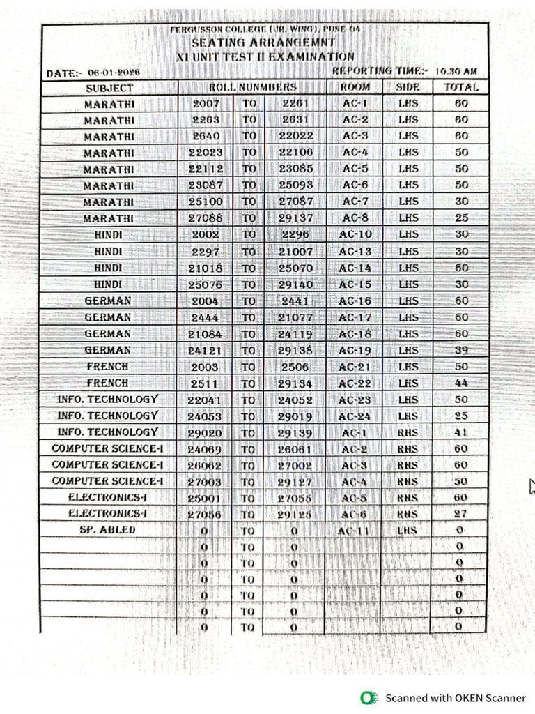 Xi Unit Test II Exam Seating Plan | PDF