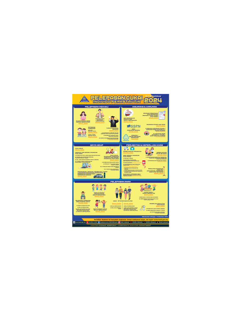 Flyers Pelepasan Cukai 2024 Bm | PDF