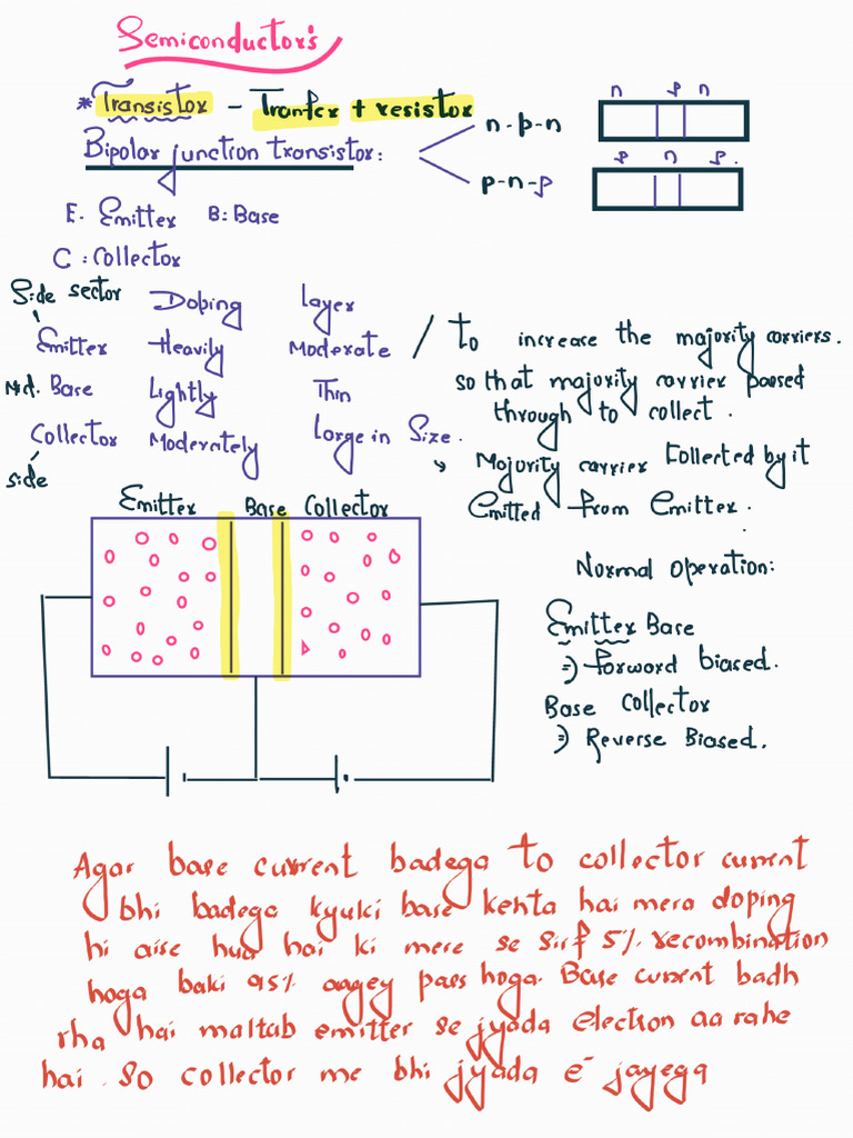 Transitor As An Amplifier | PDF