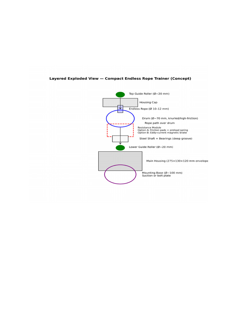 Compact Endless Rope Trainer Design Guide | PDF | Bearing (Mechanical ...
