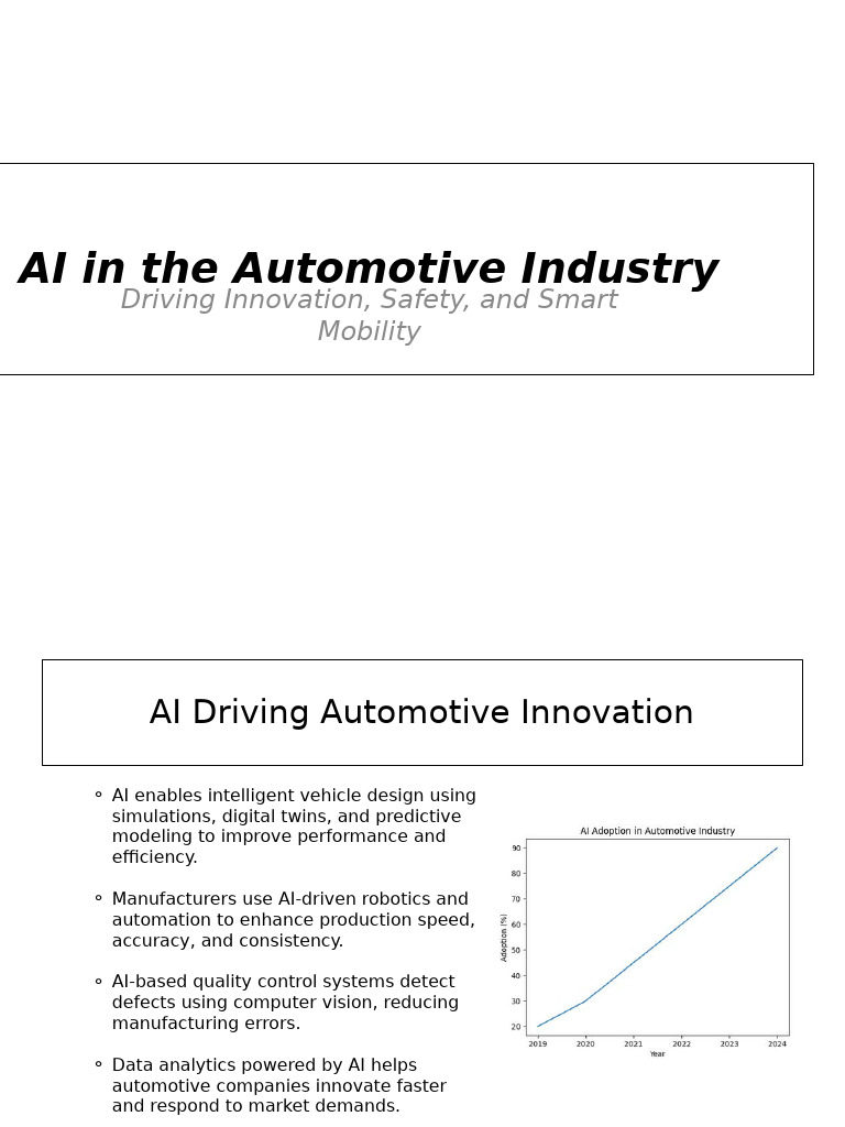AI Transforming Automotive Innovation | PDF | Artificial Intelligence ...