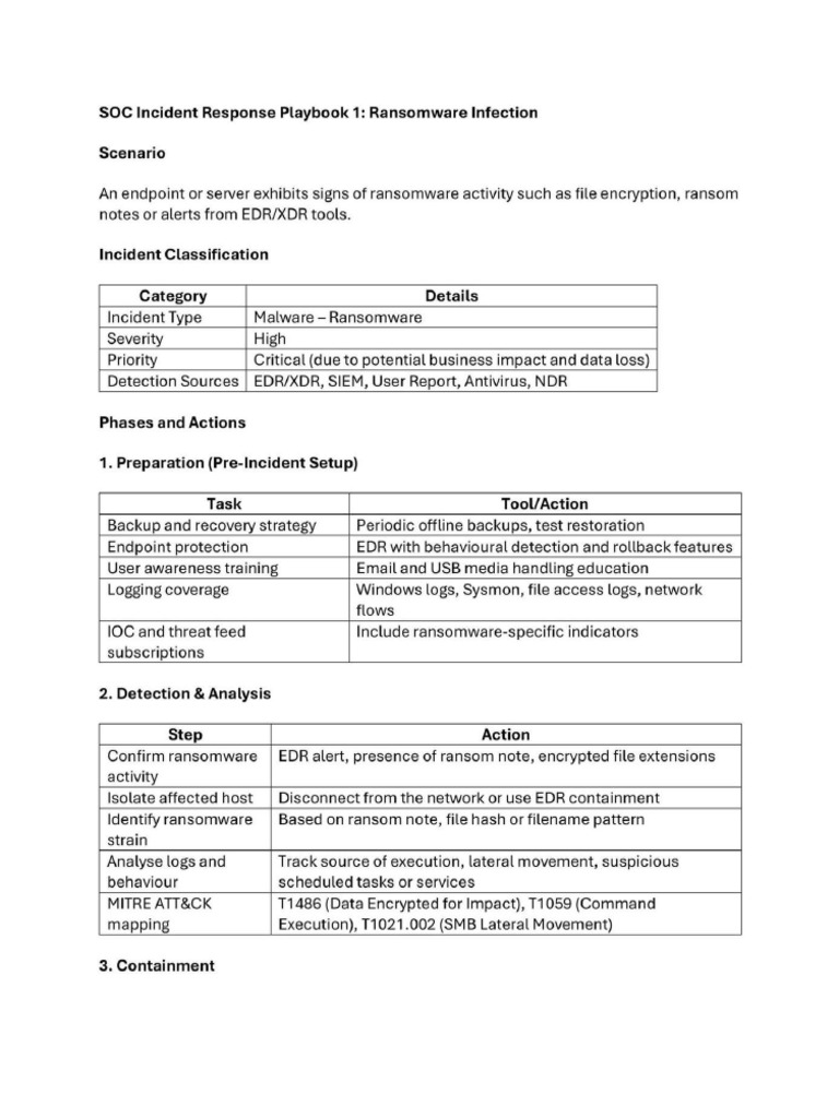 Comprehensive SOC Incident Response Playbook | PDF
