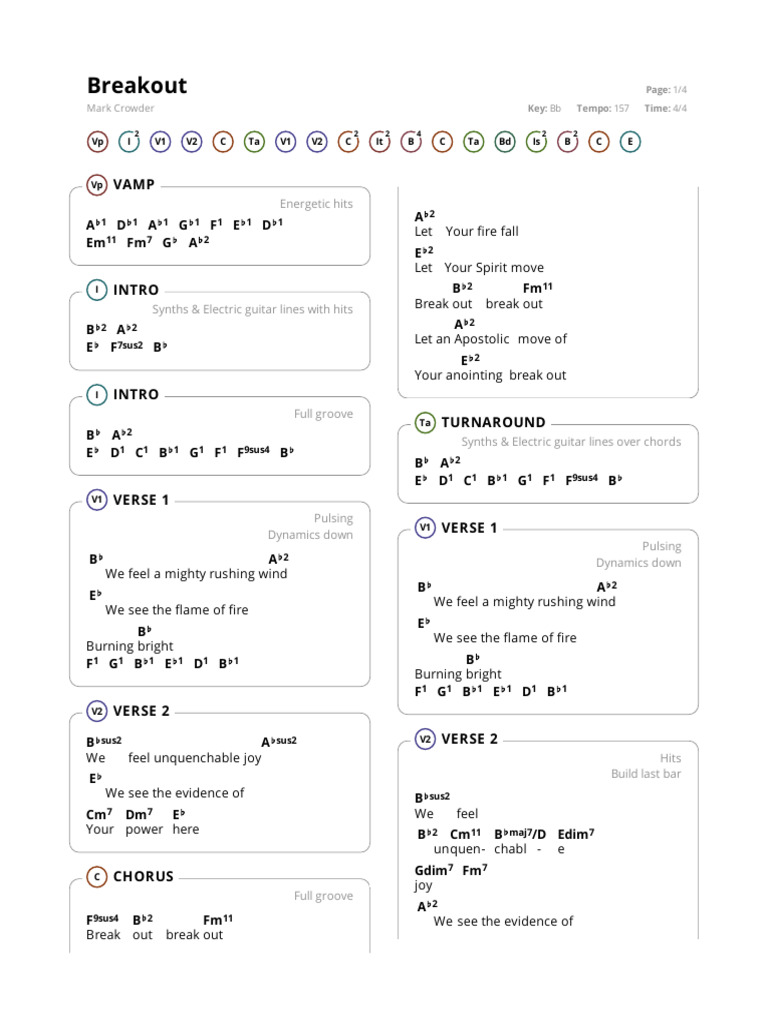 Breakout-Mark Crowder-Faith Over Fear.bb.7 | PDF | Music Theory | Harmony