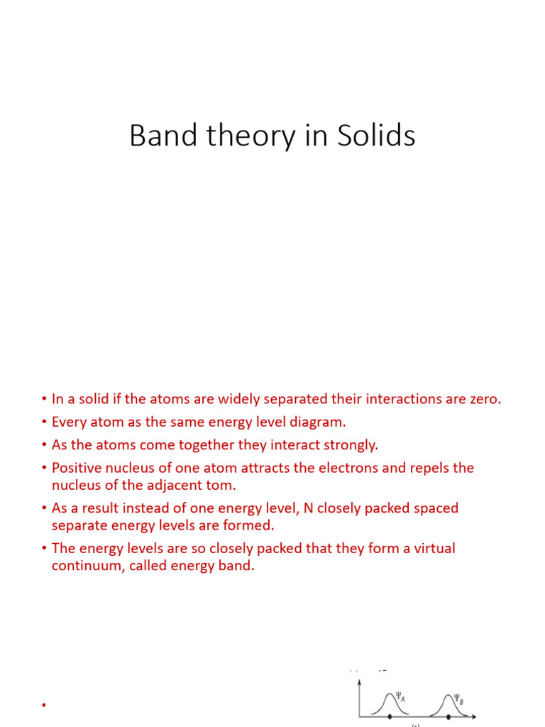 Band theory in Solids | PDF | Molecular Orbital | Energy Level