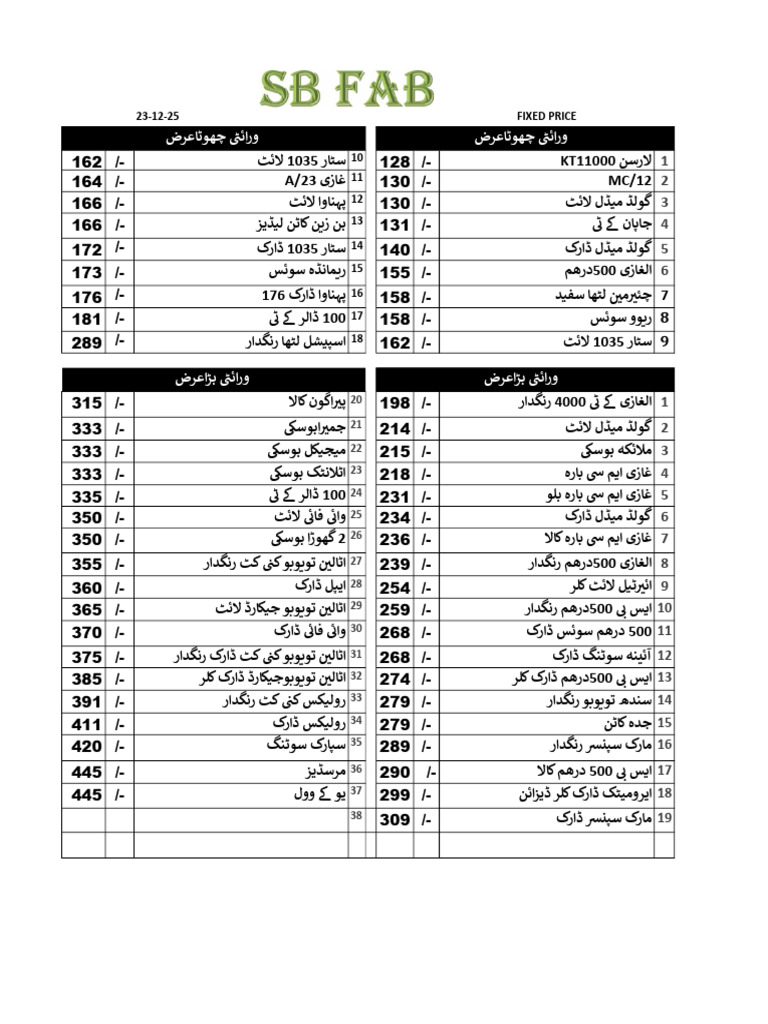 SB FAB RATE LIST (2) | PDF