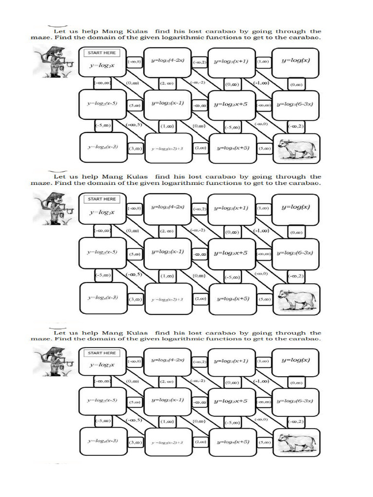 Gen Math Act | PDF