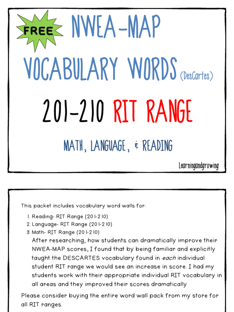 NWEA-MAP Vocabulary Words 201-210 | PDF | Essays | Clause
