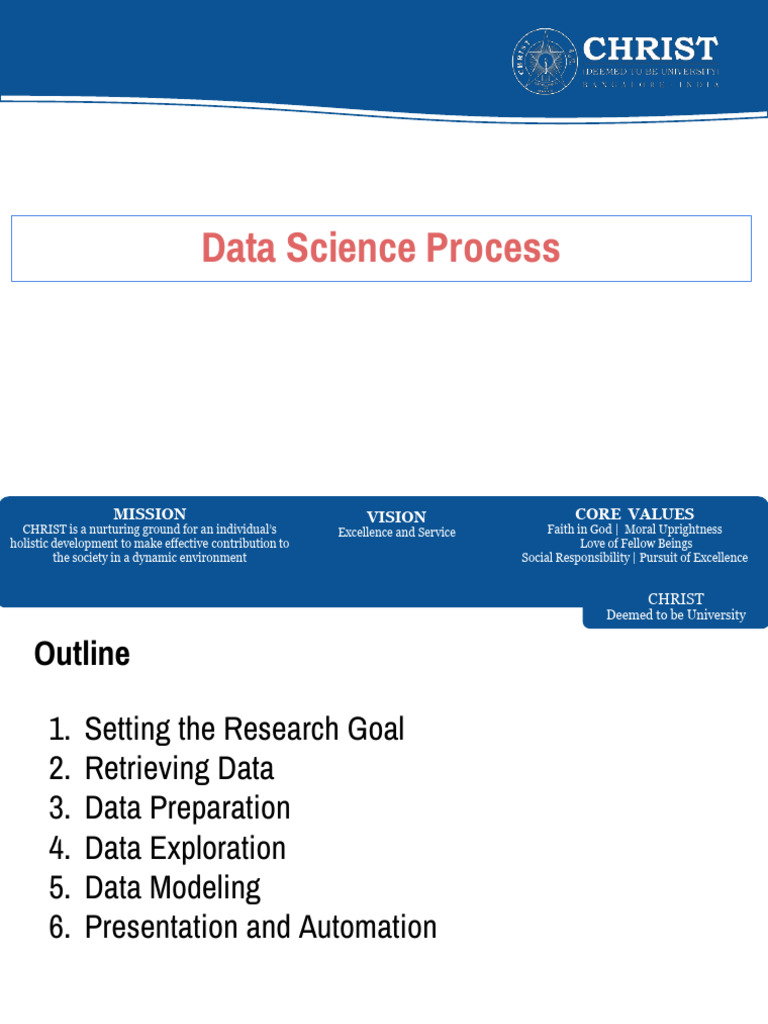 Data Science Process at CHRIST University | PDF | Data Warehouse | Data