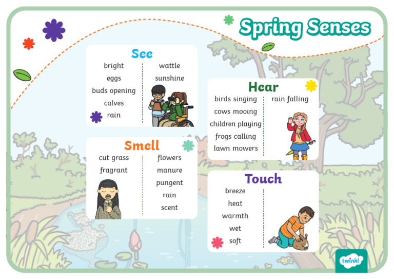 Spring Senses Word Mat Ver 1 | PDF