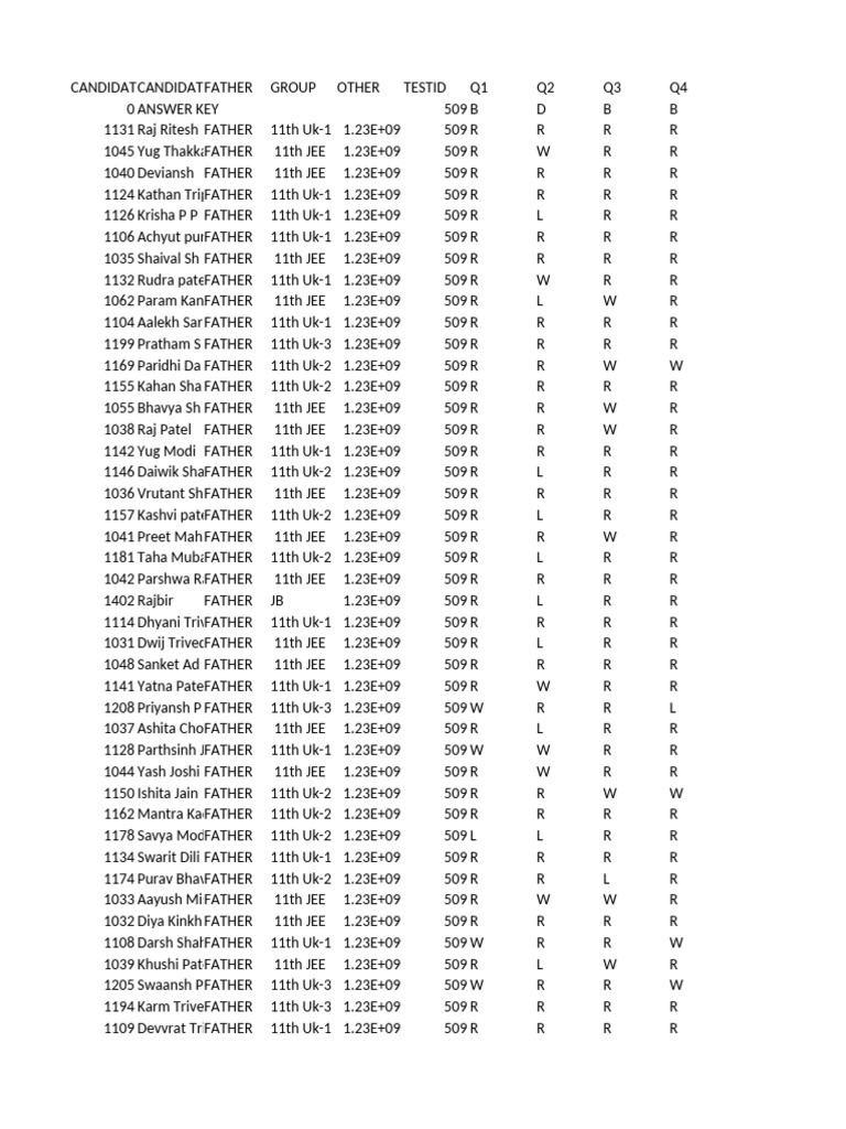 11th JEE Ans Key 04-Jan. | PDF