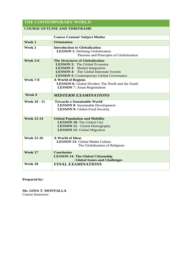 Contemporary World Course Outline | PDF