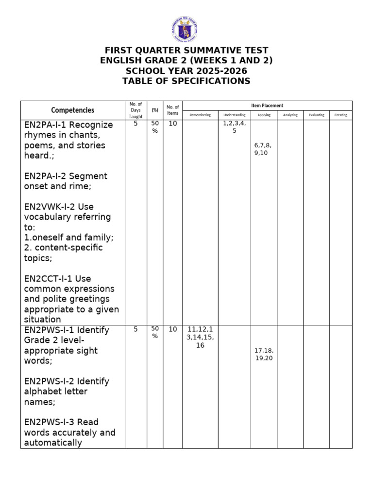 Grade 2 English First Quarter Test | PDF | English Language | Word