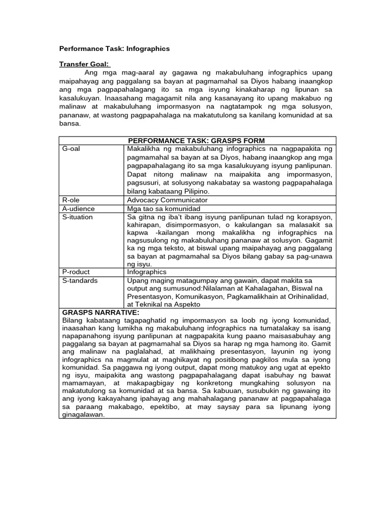 Performance Task 3rd Quarte | PDF