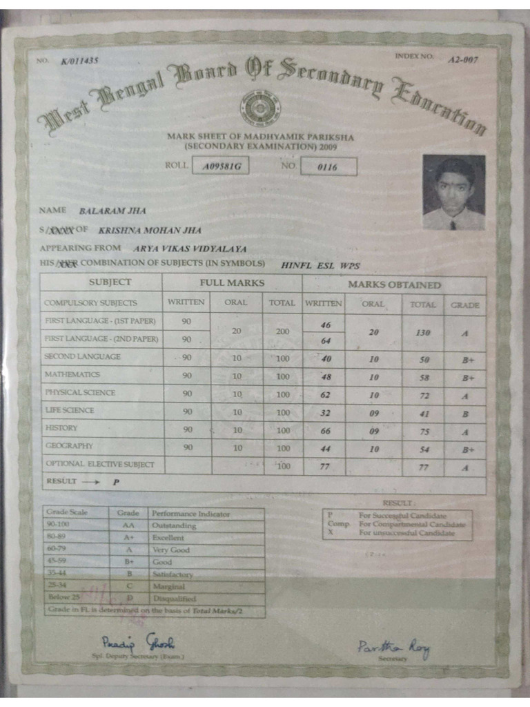 10th Market Sheet | PDF