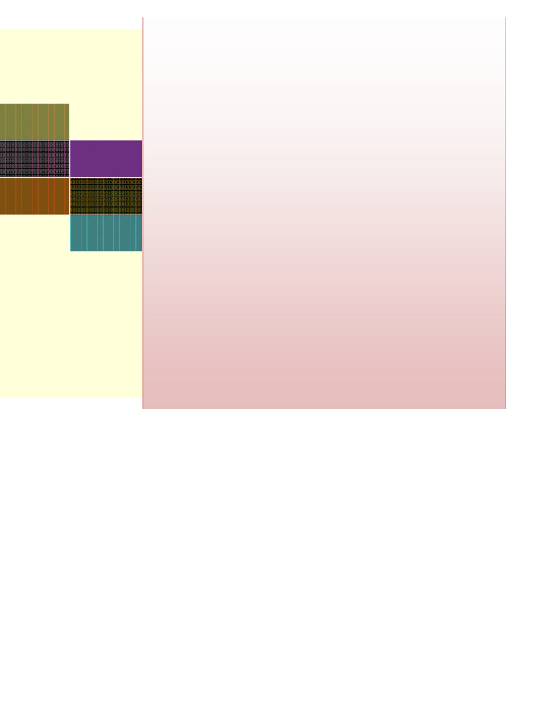 Learning Indicators-class i to Viii | PDF | Curriculum | Learning