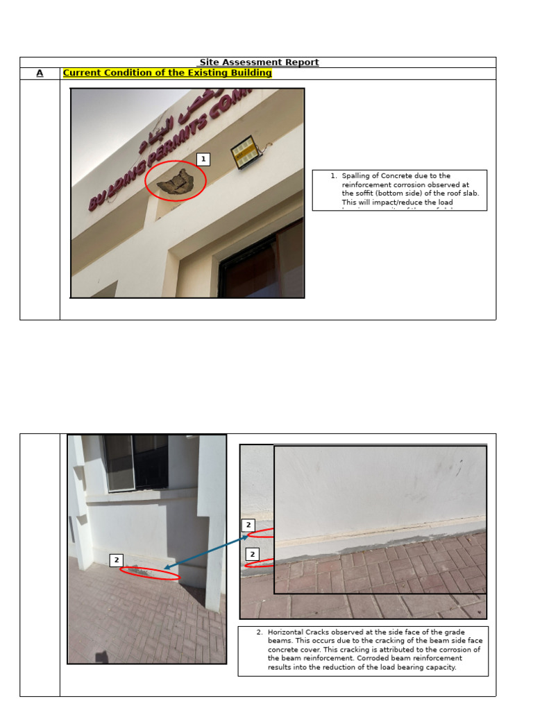 Site Assessment Report (BPC - 16.04.2025) | PDF