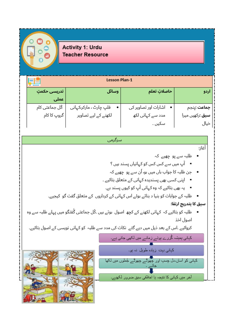 Handout 5 5 Activity 5 5a Lesson Plans | PDF