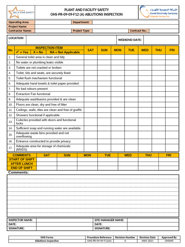 Ohs Pr 09 09 f12 (a) Ablutions Inspection | PDF