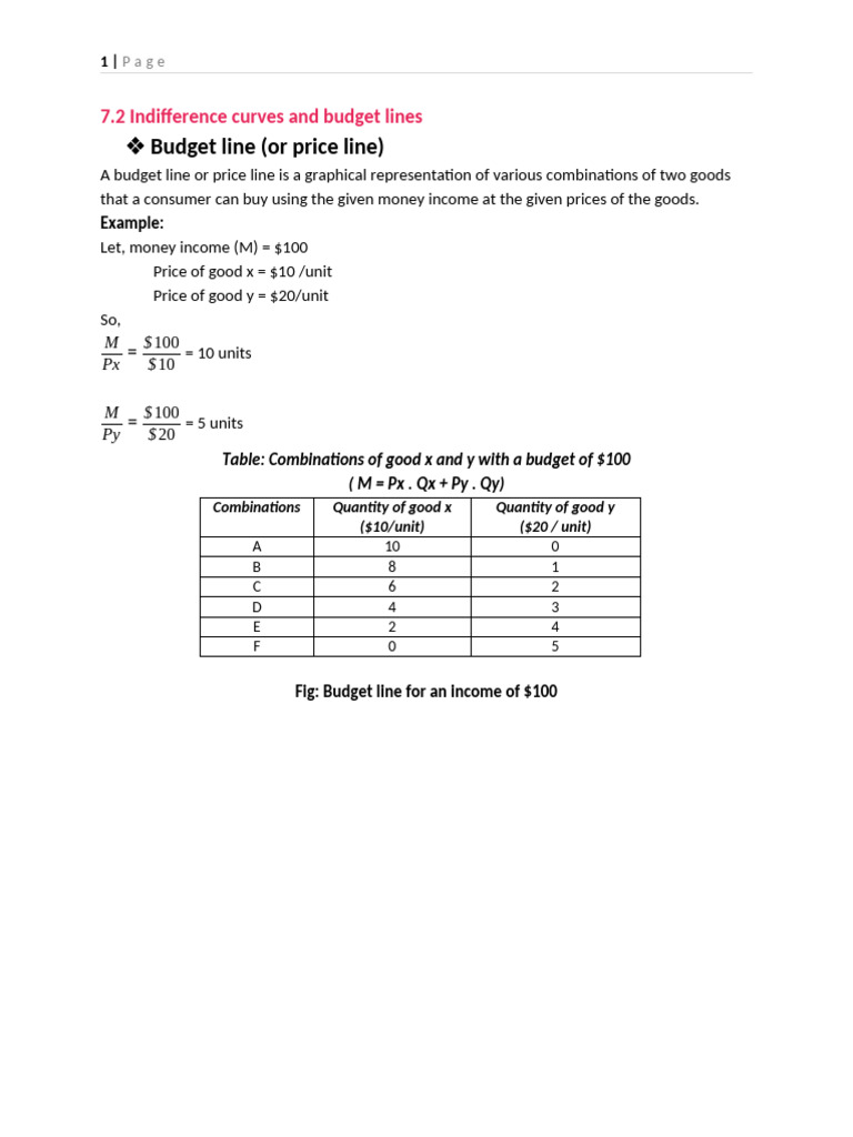 A Level, Ch.7,Unit 7.2- Indifference Curves and Budget Lines | PDF ...