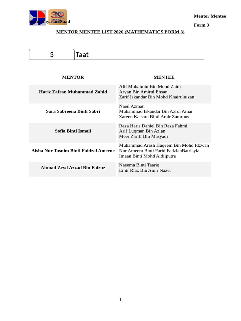 Mentor-Mentee List 2026: Form 3 | PDF