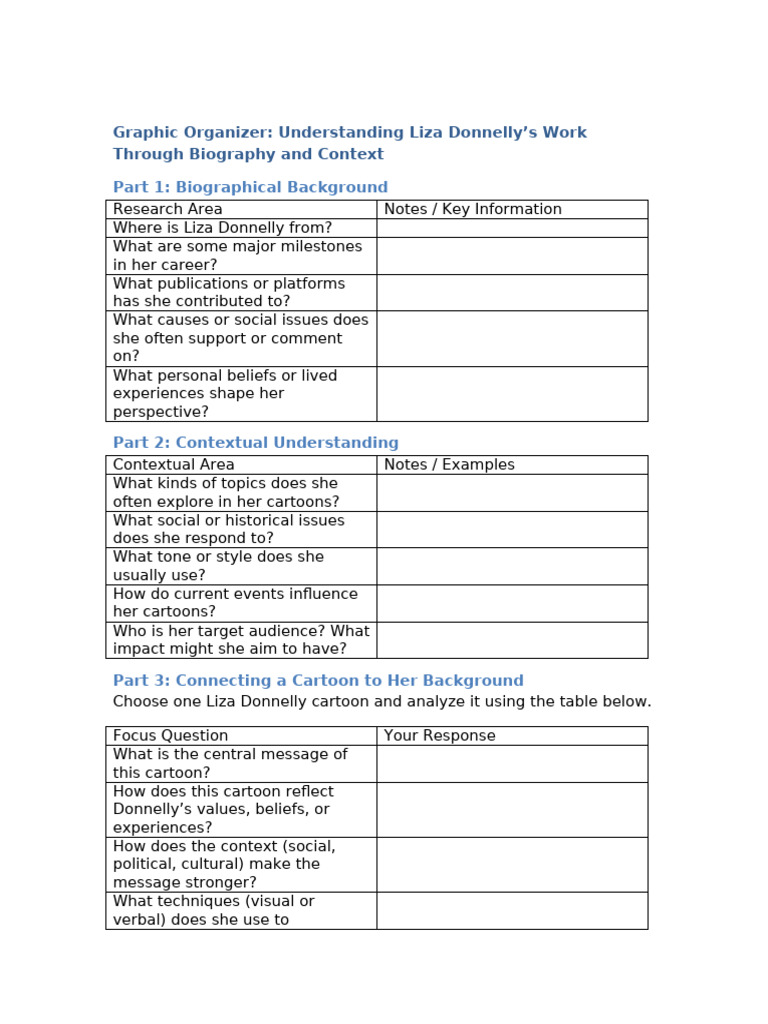 Liza Donnelly Graphic Organizer | PDF