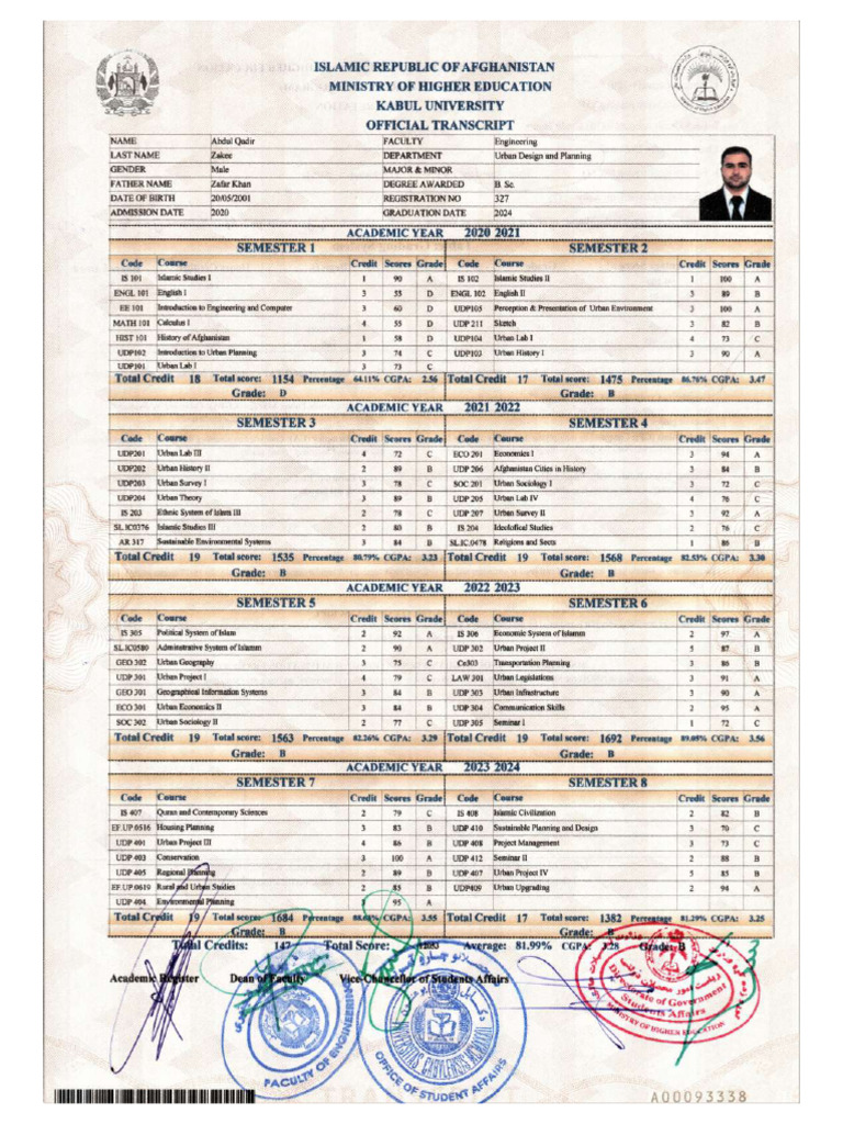 University Transcript | PDF