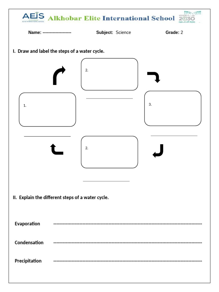 Grade 2 Unit 7 Exam Revision Paper | PDF | Tornadoes | Weather