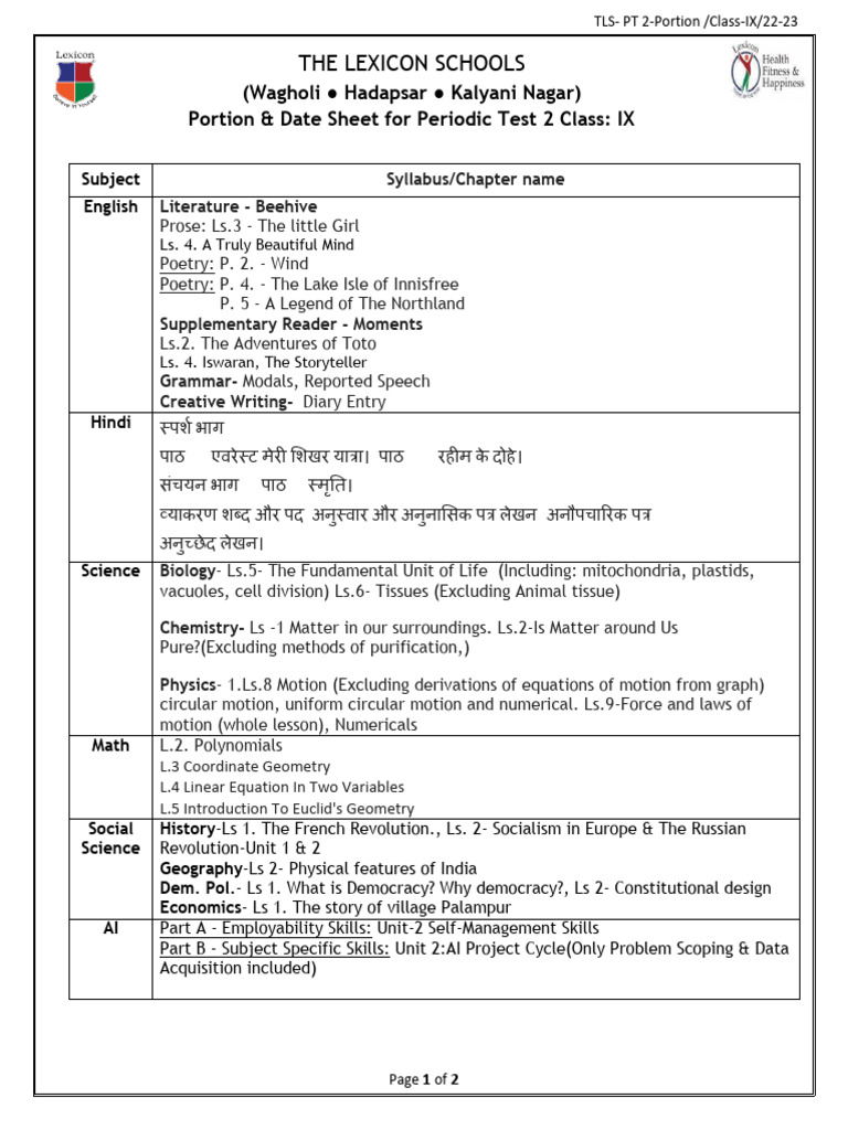 TLS- Class-IX PT-2 Portion Date Sheet August 2022-23 | PDF | Mathematics | Equations